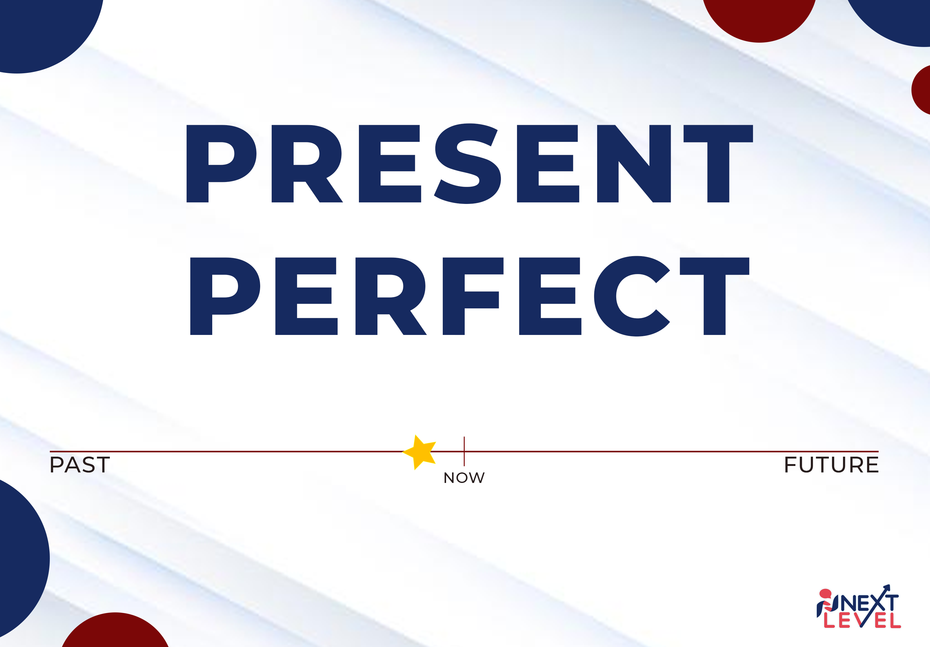 Present Perfect - теперішній доконаний час в англійскій Next Level