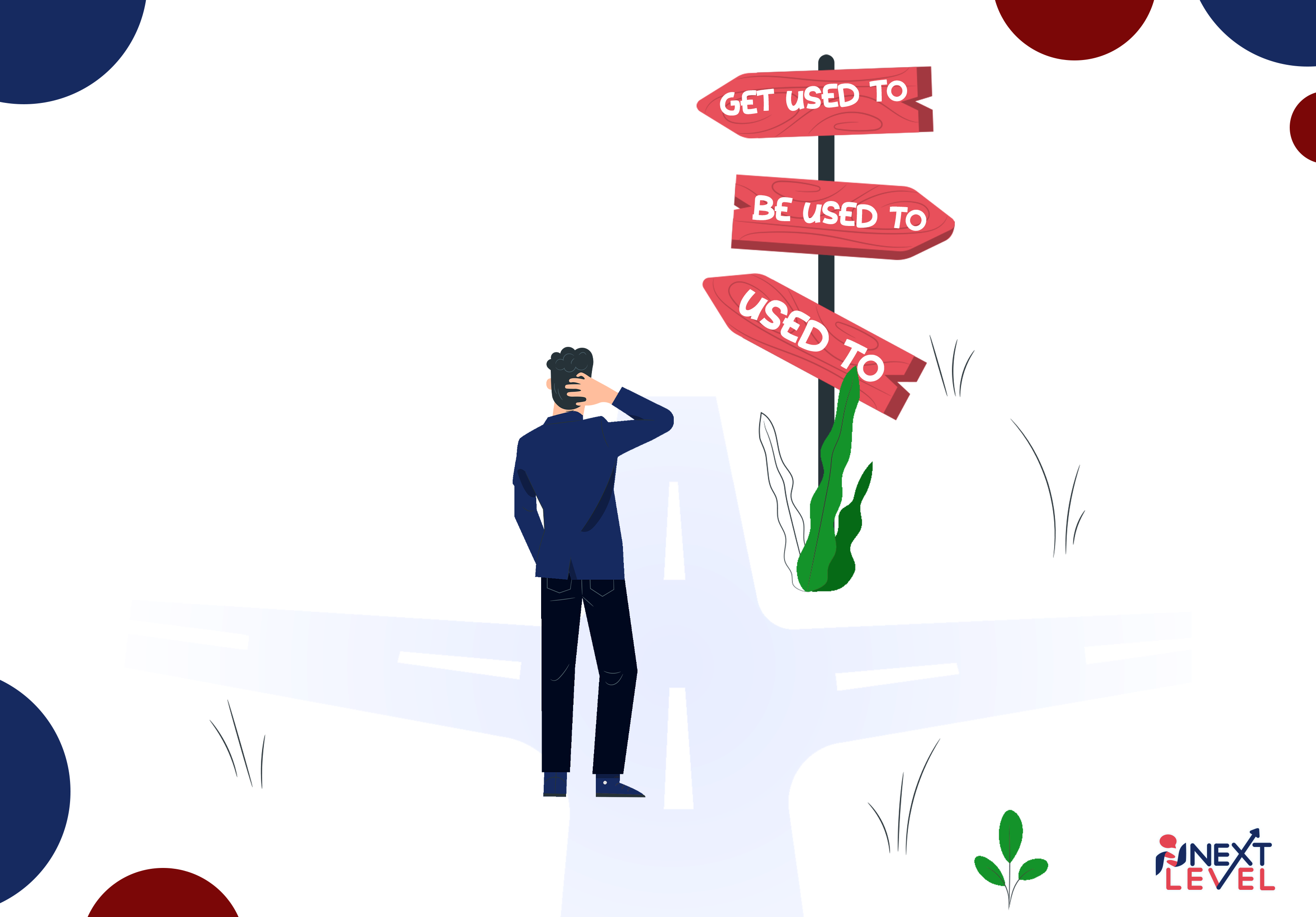 Used to / be used to / get used to - у чому різниця? Next Level